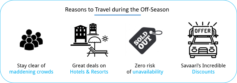 Savaari's All New Travel Discounts in February and March - Savaari Car ...