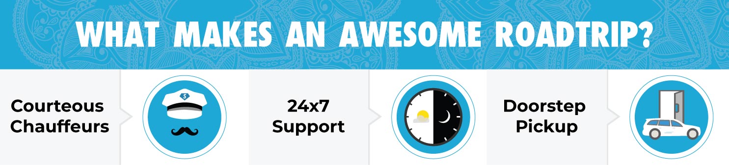 Pune to Goa by Car - Distance, Attractions & Travel Tips 2025