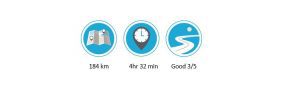 Pune to Shirdi Distance by Road - Time and other Useful Travel Information