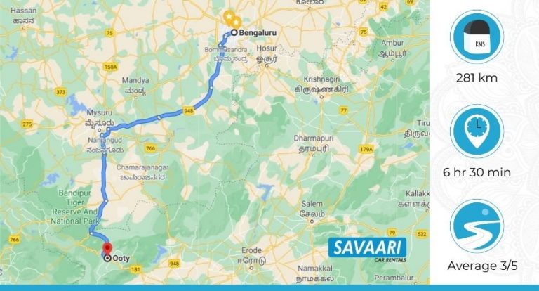 Bangalore to Ooty by Road - Time, Routes and Useful Travel Info