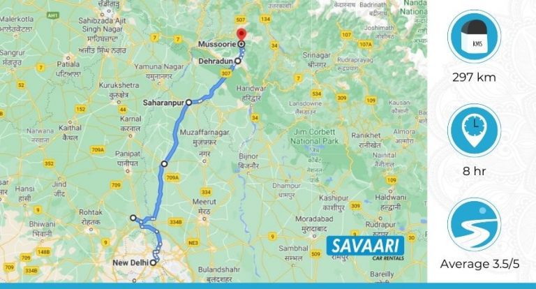 Delhi to Mussoorie - Distance & How to Reach by Car, Train, Flight
