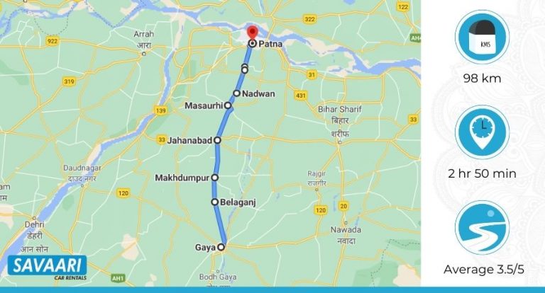 Gaya to Patna Road Trip – Distance, Time and Useful Travel Information