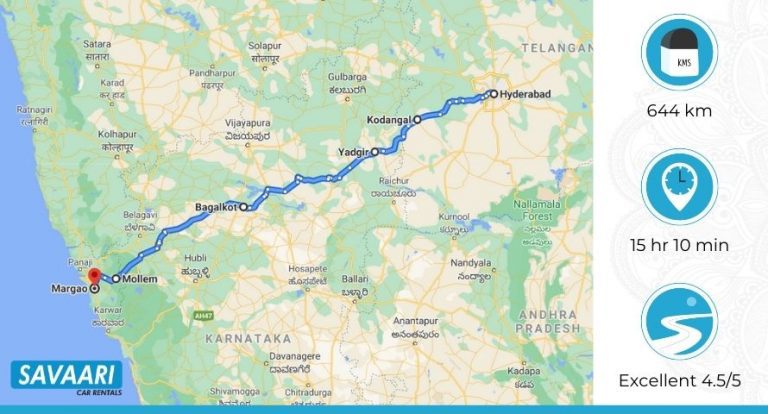 Travel from Hyderabad to Goa | Distance, Time & Itinerary by Road