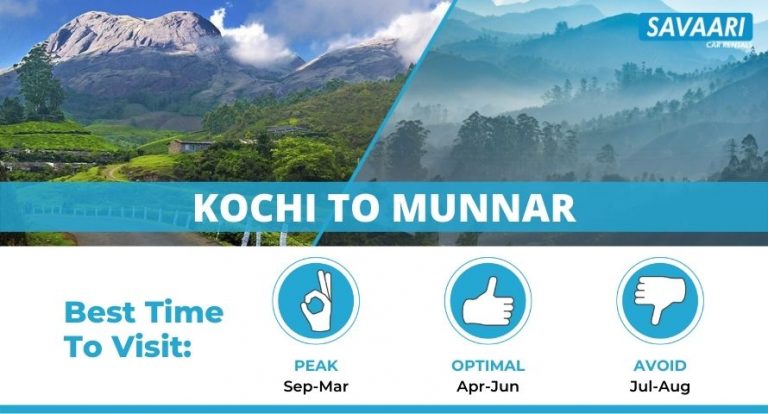 Kochi to Munnar Distance by Road - Time and other Useful Travel Information