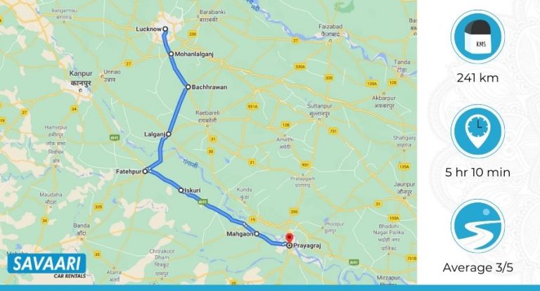 Lucknow to Allahabad by Road - Distance, Time and Useful Info