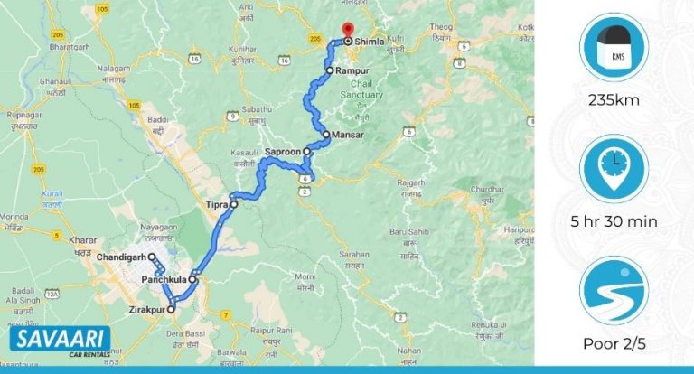 Chandigarh to Shimla by Road - Distance, Time & Travel Guide