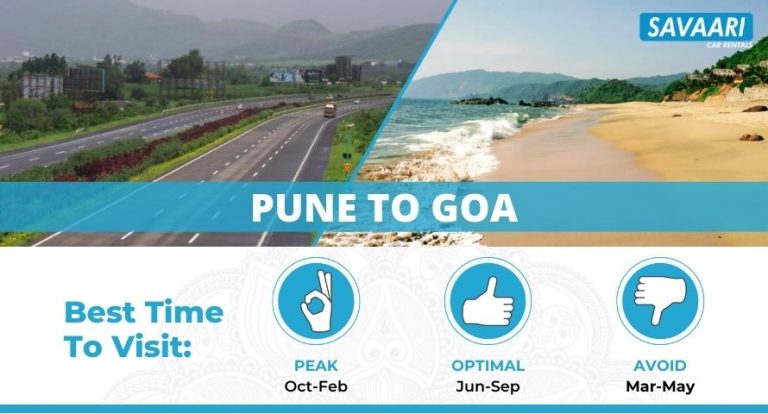Pune to Goa itinerary for a fantastic road trip!