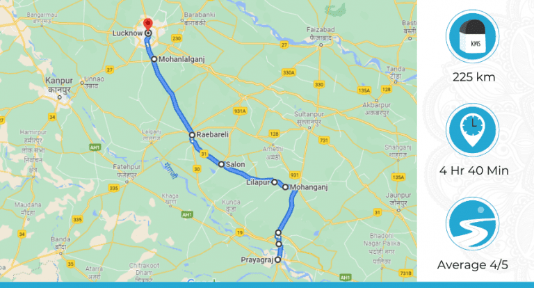 Allahabad to Lucknow Distance by Road - Time and other Useful Travel ...