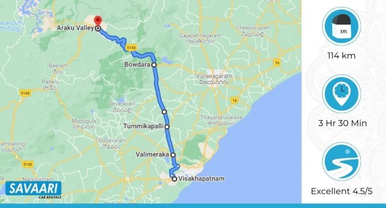 Vizag to Araku Valley Road Trip – Distance, Time and Useful Travel ...