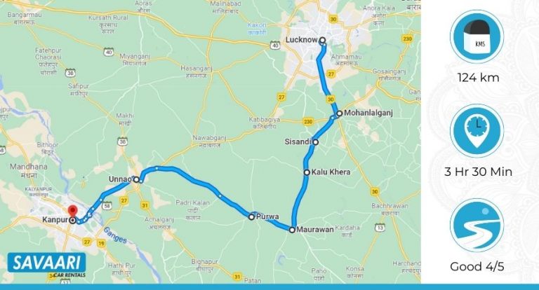 Lucknow to Kanpur by Road– Distance, Time and Useful Travel Information