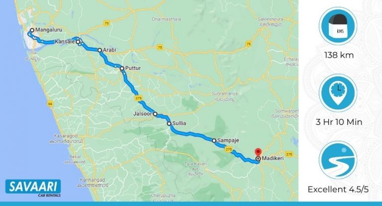 Mangalore to Coorg by Road- Distance, Time and Useful Information