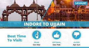 Indore to Ujjain : Distance, Time, Routes, Trains & Flights