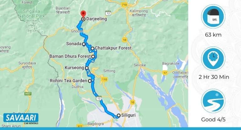 Siliguri to Darjeeling by Road- Distance, Time & Other Travel Information