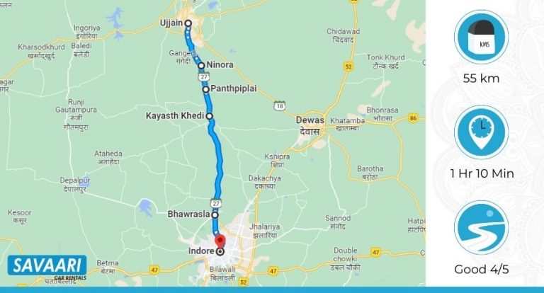 Ujjain to Indore by Road – Distance, Time and Useful Travel Information