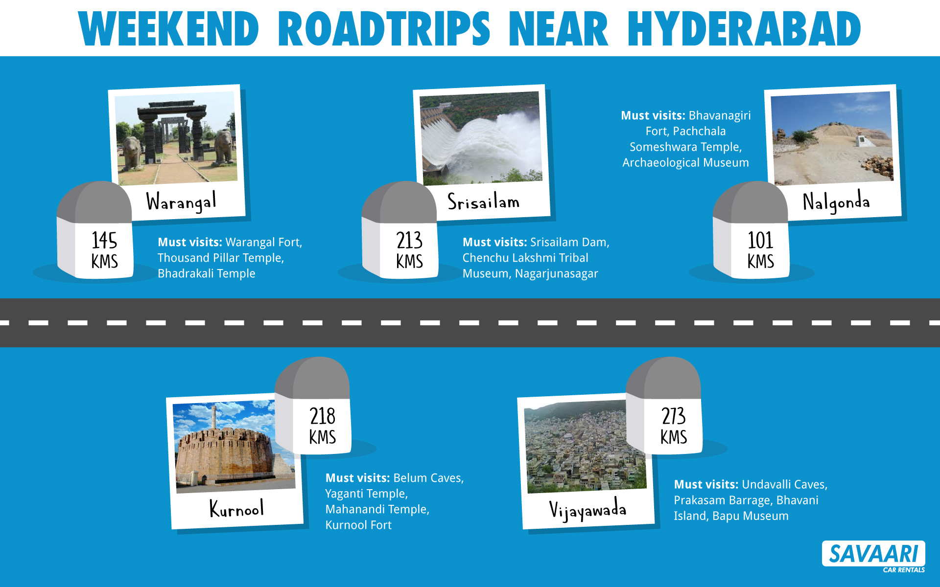 10 Great Road Trips from Hyderabad for a Great Weekend!
