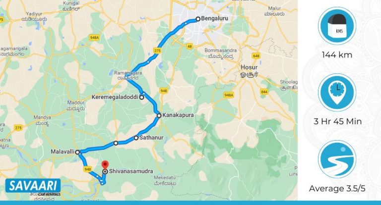 Bangalore to Shivanasamudra by Road – Distance, Time and Useful Travel Information