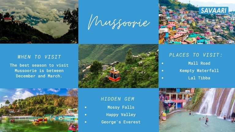 From Cable Cars to Cloud Ends - Things to do in Mussoorie