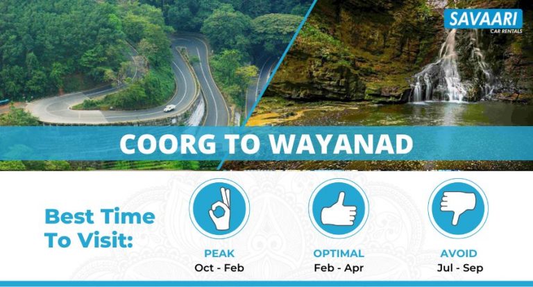 Coorg to Wayanad by Road - Distance, Time & Useful Travel Information