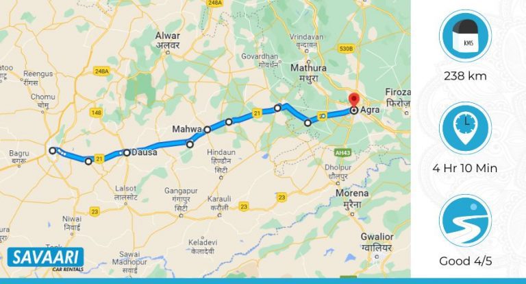 Heritage Highways: Jaipur to Agra Road Trip Explorations