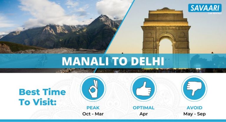 Manali to Delhi by Road - Distance, Time, Routes & More