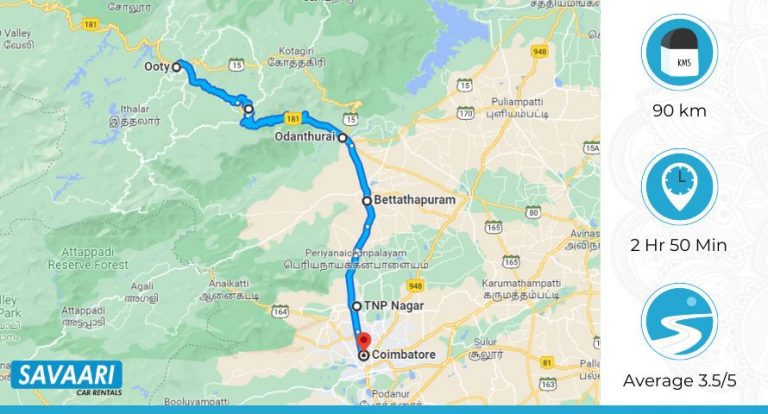 Ooty to Coimbatore by Road - Distance, Time, Routes & More