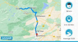 Ooty to Coimbatore by Road - Distance, Time, Routes & More