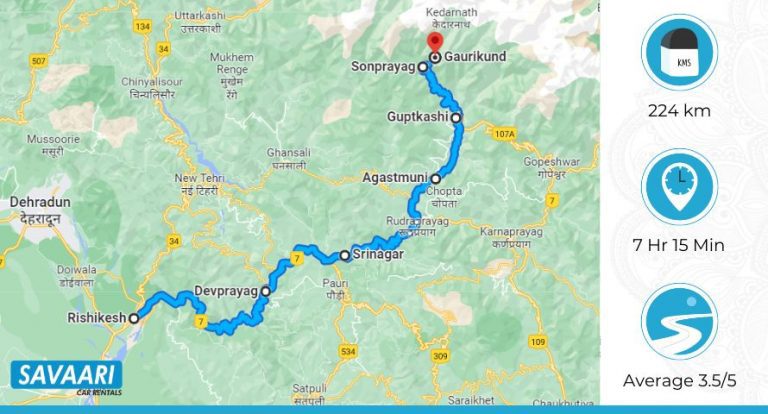 Rishikesh to Kedarnath - Distance, Time & Travel Information
