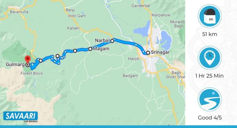 Srinagar to Gulmarg by Road - Distance, Time & Useful Travel Information