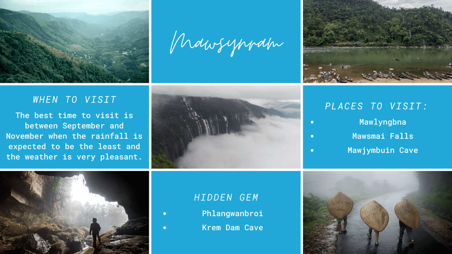 Things to do in Mawsynram-The Pristine Village will Embrace You
