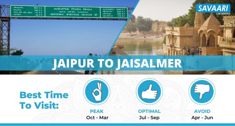 Jaipur to Jaisalmer Road Trip: Distance, Time, and Useful Travel Information
