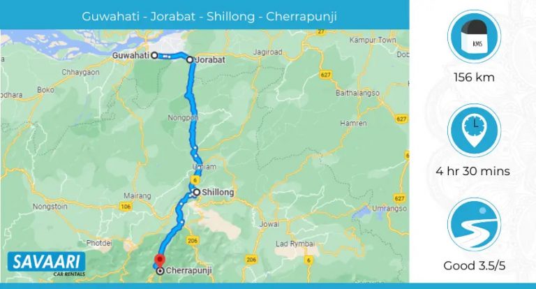 Guwahati to Cherrapunji Road Trip: Distance, Time, and Useful Travel ...