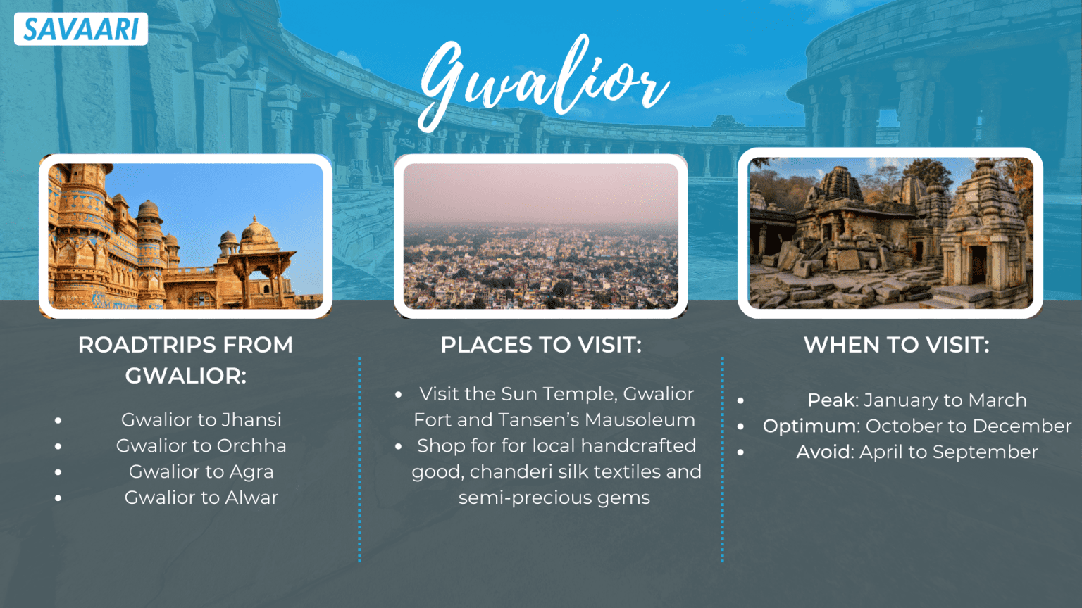 The Crown of Madhya Pradesh - Things to do in Gwalior