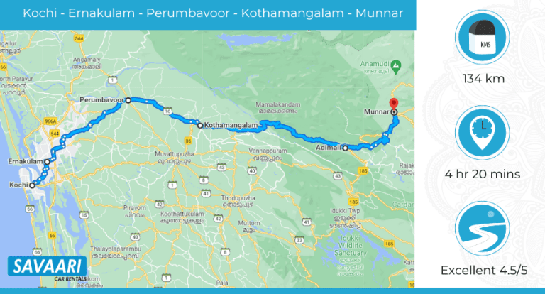 Kochi To Munnar - Sightseeing, Distance, Time & Places to Eat