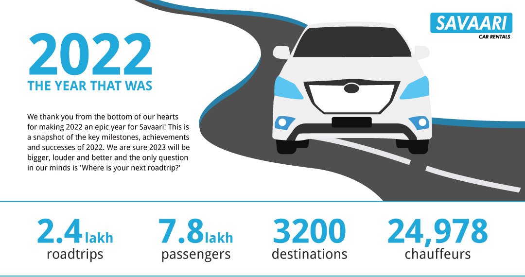Savaari Car Rentals - Redefining Indian Roadtrips in 2022