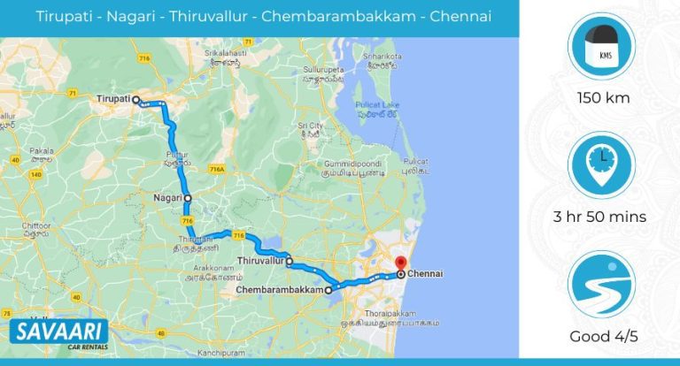 Tirupati to Chennai by Road - Distance, Time and Useful Travel Information