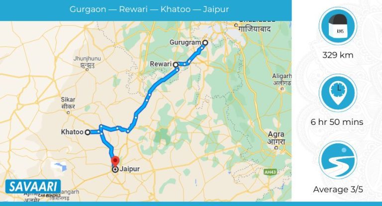 Gurgaon to Jaipur Road Trip: Distance, Time, and Useful Travel Information