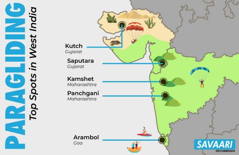 From the Skies - A Guide to the Best Paragliding Spots in India