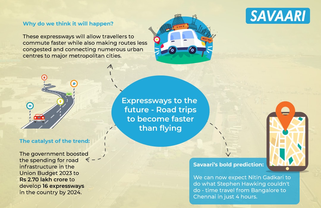 Cruising into 2023: Top road trip travel trends to watch out for