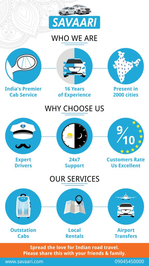 About Savaari Car Rentals - Savaari Car Rentals Blog