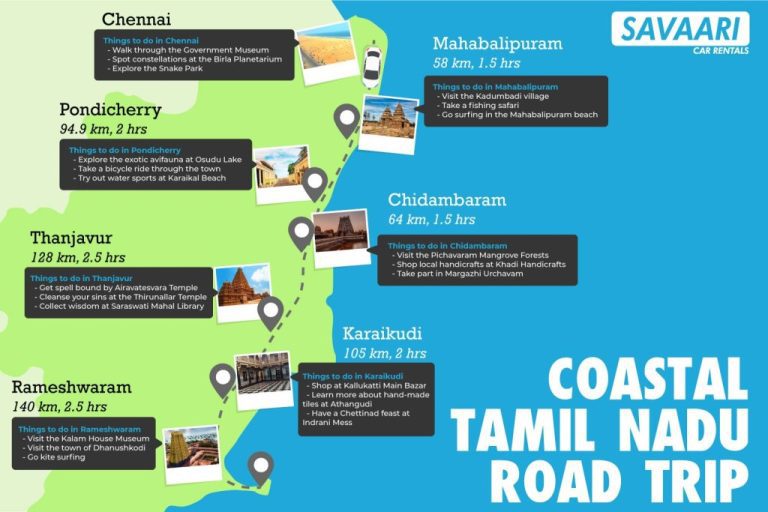 10 days coast line road trip itinerary in Tamil Nadu