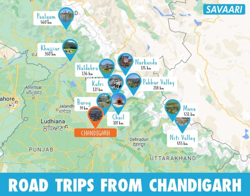 Places to visit near Chandigarh - Save these awesome road trips