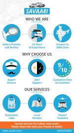 About Savaari Car Rentals
