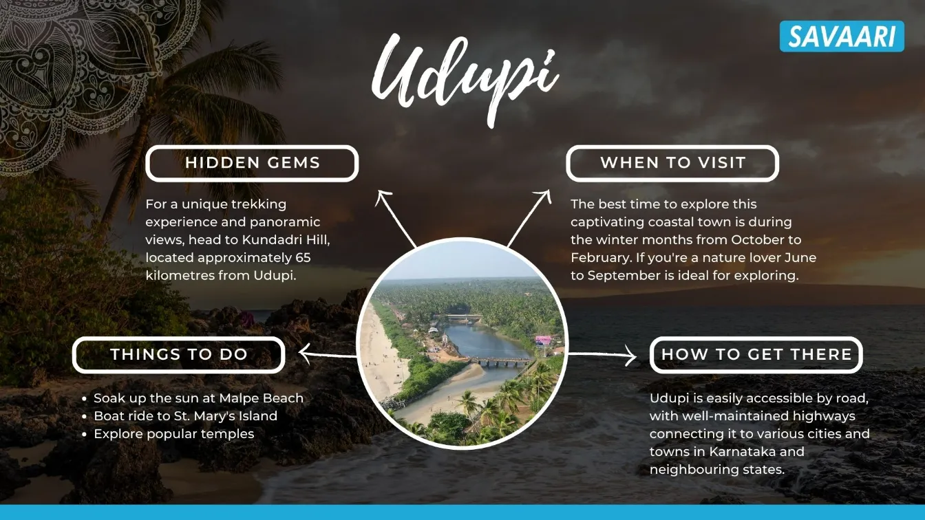 Cultural Charms of Coastal Karnataka - Things to do in Udupi