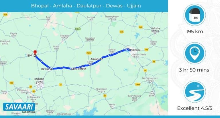 Bhopal to Ujjain by Road - Time, Distance & Travel Information