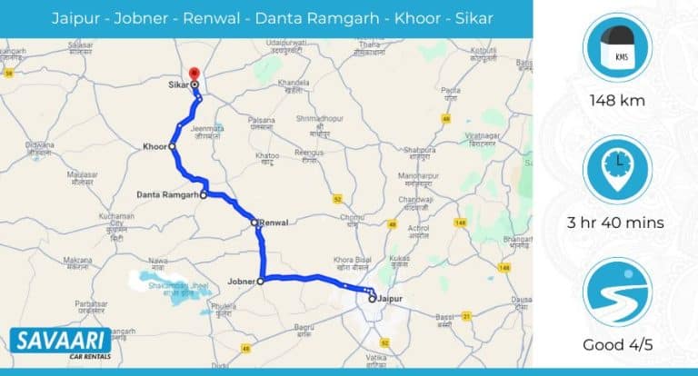 Jaipur to Sikar Road Trip – Distance, Time, and Useful Travel Information