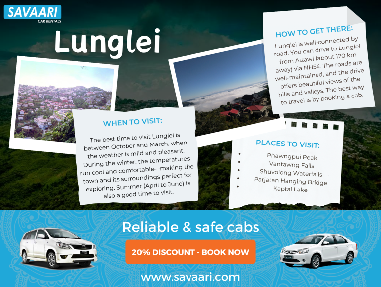 Enjoy the Untouched Beauty of Lunglei: Mizoram's Hidden Marvel